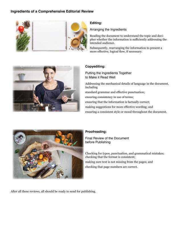 The Dutty | Musings of an editor